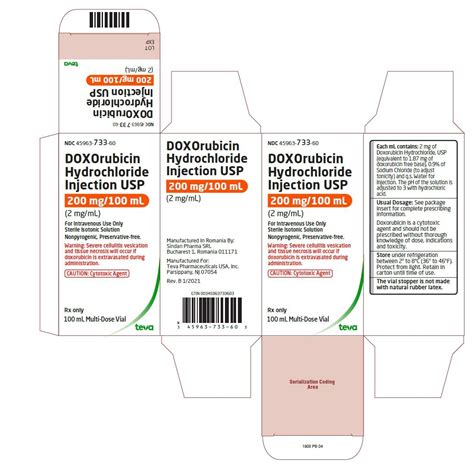 Doxorubicin Package Insert