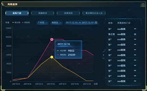 明日联合数字科技