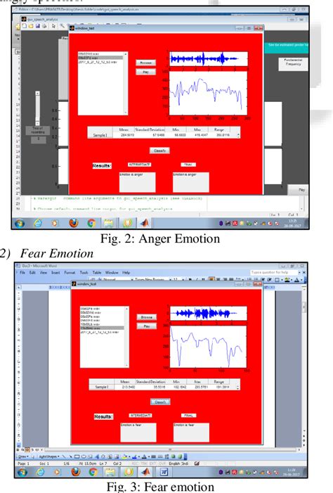 Table 2 From Speech Emotion Recognition Using Svm Algorithm Semantic