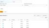 How To Scan In DynamoDB GeeksforGeeks