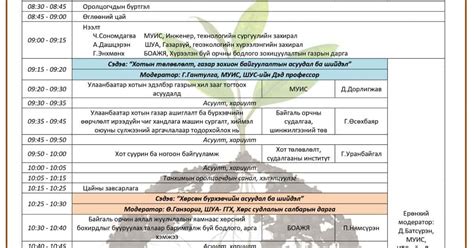 “Хотжилт ба хүрээлэн буй орчин 2023” зөвлөлдөх уулзалтад урьж байна Монгол Улсын Их Сургууль
