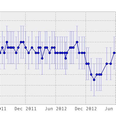 Schematic View Of The Locations Of The GNSS Tower SLR Pillar And AG Download Scientific Diagram