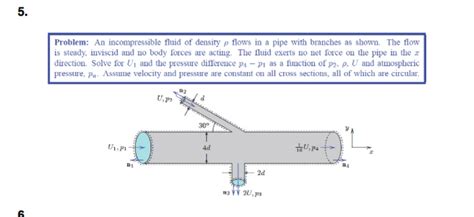 solved 5 problem an incompressible fluid of density ρ
