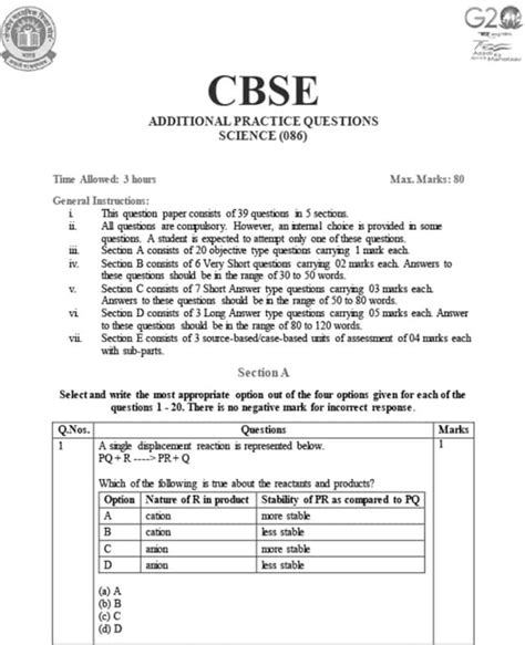 Cbse Class 10 Science Additional Practice Question Papers