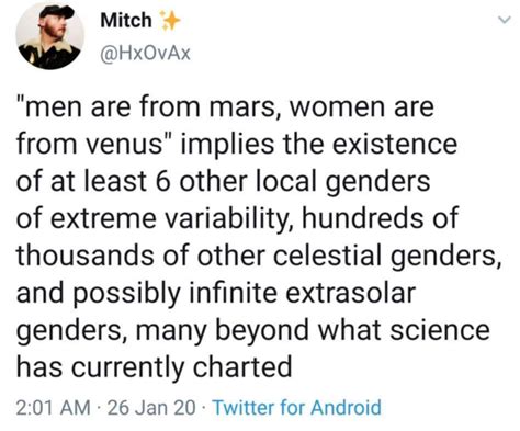 The Non Binary Spectrum Of Gender Identities Is Legit Though Heres To Charting Unknown