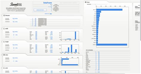 Eda Analysis Tools Images · Issue 138 · Islinxuissues · Github