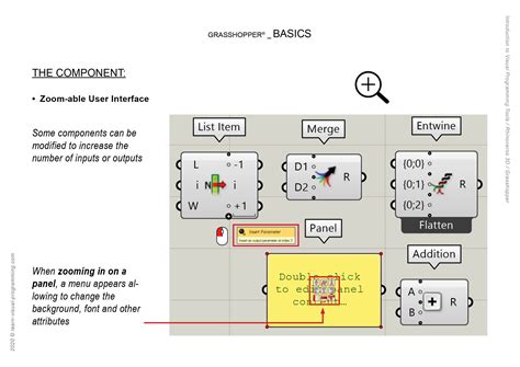 grasshopper interface learn visual programming