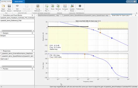 enforcing time and frequency requirements on a single loop controller