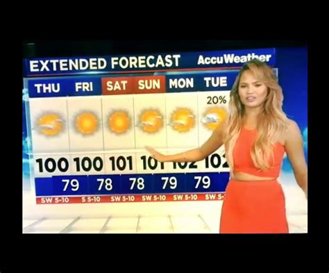 Weather Girl Meme