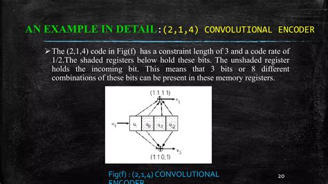 A Nutshell On Convolutional Codes Representations Pptx