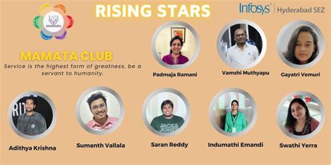 Saran Reddy Pulagam On Linkedin Csrinitiative Csrinfosys Infosyscareers