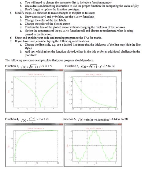 C Exercise Plotting Functions 60 Marks Plotting