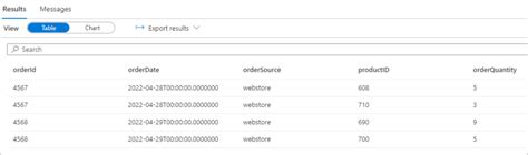 mastering dp 500 exam querying json data in serverless sql pools