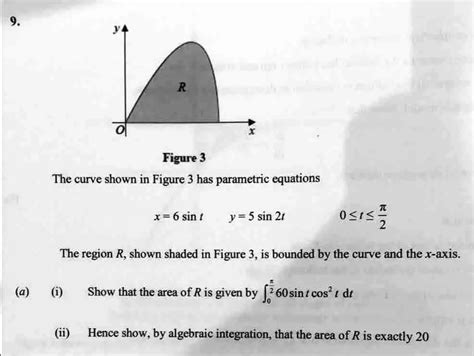 Solved 1 7 Figure 3 The Curve Shown In Figure 3 Has Parametric Equations 7 5170 0 Er 1 Uis 9