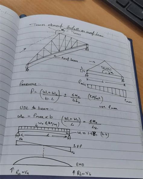 Pushpendra Kumar Pandey On Linkedin Pushpendra Pandey On Instagram