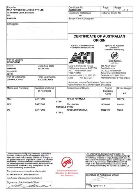 Free Certificate Of Origin Templates