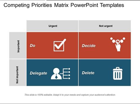 Competing Priorities Matrix Powerpoint Templates Presentation PowerPoint Diagrams PPT Sample