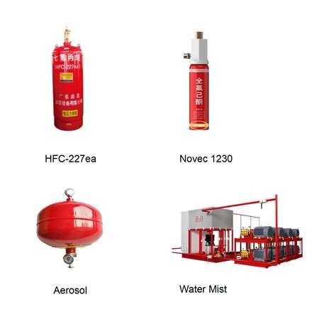 Essentials On Containerized Bess Fire Safety System Atess