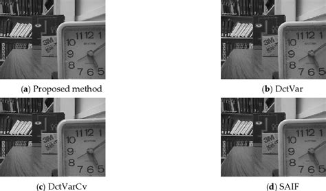 Figure 1 From Multifocus Image Fusion Using A Sparse And Low Rank Matrix Decomposition For