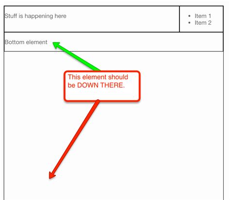 Flexbox Angular 2 Flex Layout Height 100 Stack Overflow
