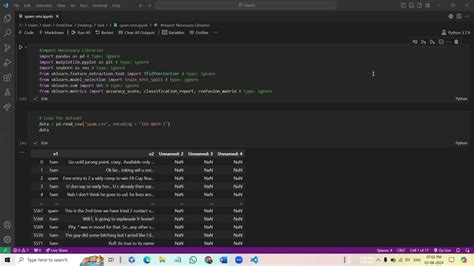 tiasha dutta on linkedin task machinelearning