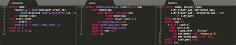 Want A Job In Data Learn SQL Syndication Cloud
