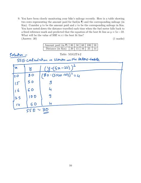 Maths Week 2 Graded Assignments Iit Madras