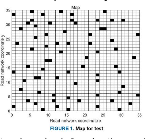 Figure 1 From A New Algorithm Of The Best Path Selection Based On