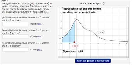 solved polnt the figure shows an interactive graph of