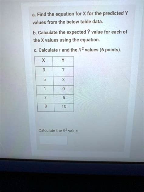 Solved A Find The Equation For X For The Predicted Y Values From The Below Table Data B