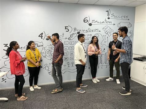 Ganesh Kumar Akondi On Linkedin Hackathon Xebia Mendix Platform Positiveimpact Build