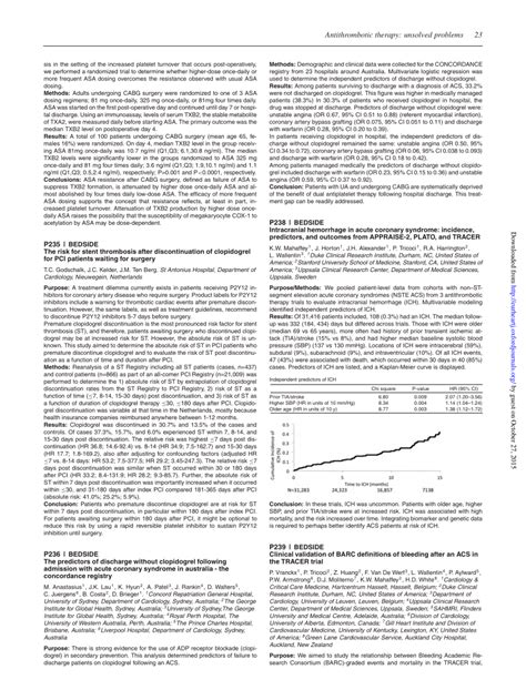 Pdf Clinical Validation Of Barc Definitions Of Bleeding After An Acs In The Tracer Trial