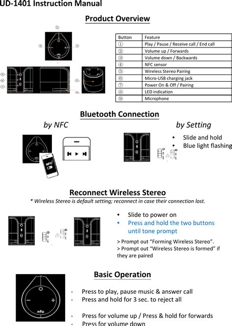 Platform2 Ud 1401 Bluetooth Speaker User Manual Microsoft Powerpoint Ppt0000005
