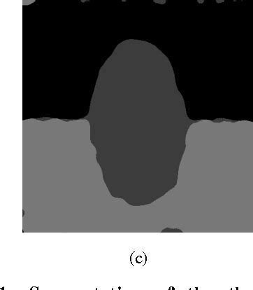 Figure From Texture Image Segmentation Based On Wavelet Signatures Semantic Scholar
