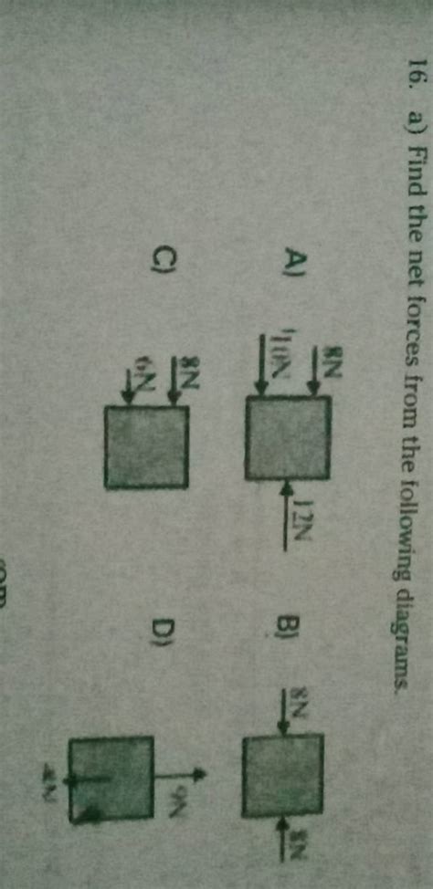 A Find The Net Forces From The Following Diagrams Filo
