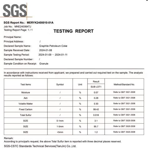 Sgs Report