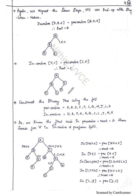 Vtu Data Structures Notes Cbcs By Nithin Vvce Pdf
