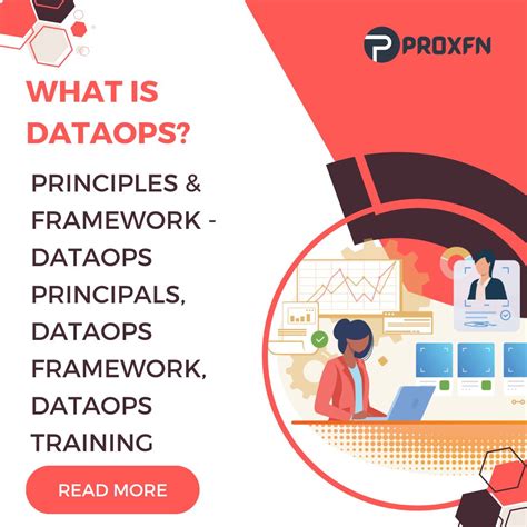 Proxfn On Linkedin What Is Dataops Principles And Framework Dataops