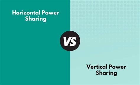 Horizontal Power Sharing Vs Vertical Power Sharing Whats The Difference With Table