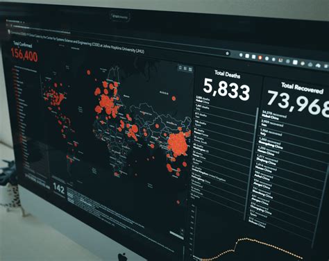 Specializations And Opportunities In Healthcare Data Science Datatron