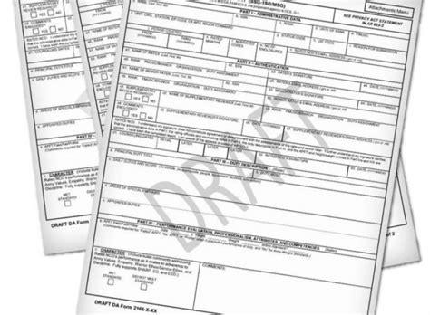 NCOER Resources Samples Bullets And Tips For Success