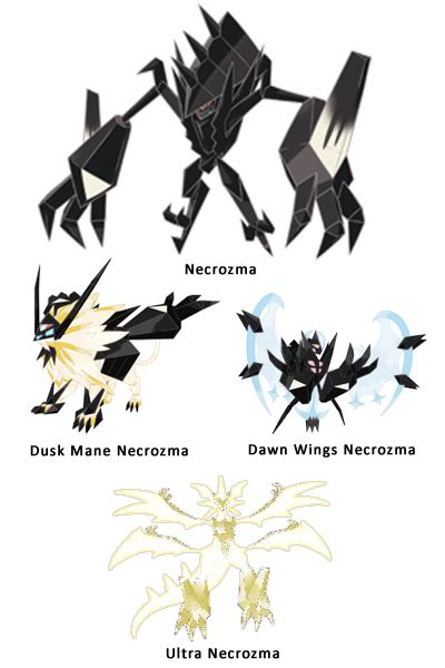 So Any Of You Know How Each Necrozmas Body Pieces Get Used On Each