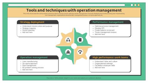 Tools And Techniques With Operation Management