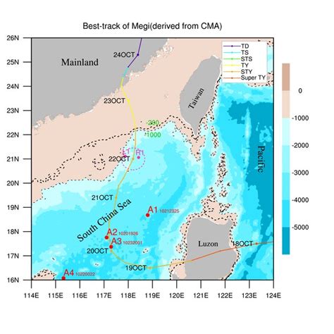 Best Track Of Typhoon Megi 2010 And Topography Of The Scs Contour