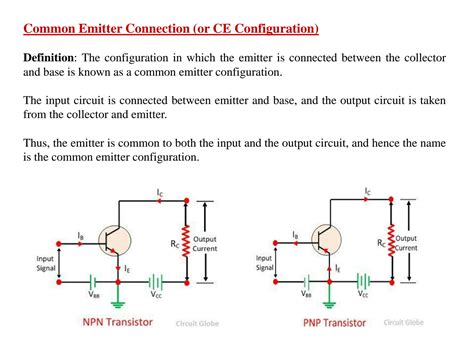 Transistor And Its Configuration At Stephanie Clunie Blog
