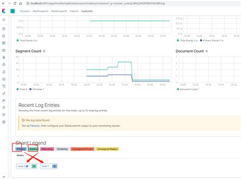 elasticsearch7 6学习笔记1 getting start with elasticsearch 腾讯云开发者社区 腾讯云