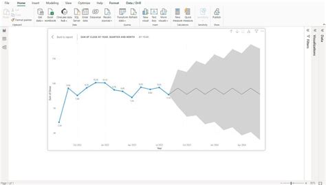 alok pandey on linkedin powerbi research lpu lpuuniversity