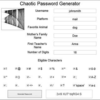 Password Generator GUI Used To Illustrate The Use Of PRBGs Download Scientific Diagram
