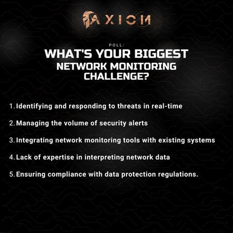 Networkmonitoring Itbusiness Itservices Cyberdefense Dataprotection Axiom Managed It