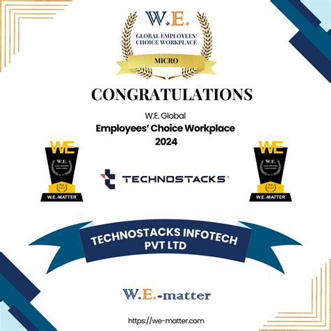Technostacks Infotech Private Limited On Linkedin Recognition